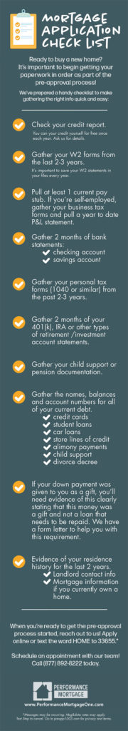 Infographic: Your Mortgage Application Checklist | Mortgages Solutions
