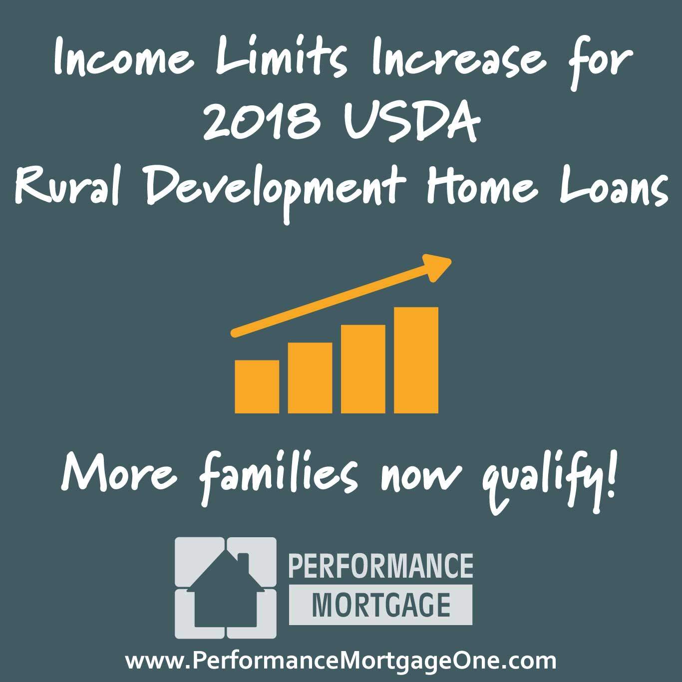 USDA Increases Income Limits For 2018 KTL Performance Mortgage USDA Increases Income Limits For 2018 KTL Performance Mortgage